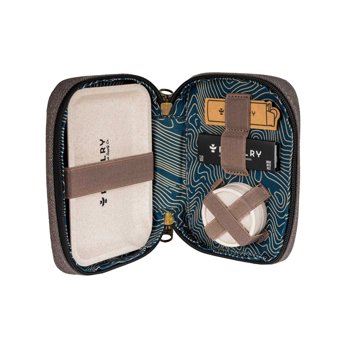 The Rolling Kit Traveler - Smell Proof Kit – Revelry Supply